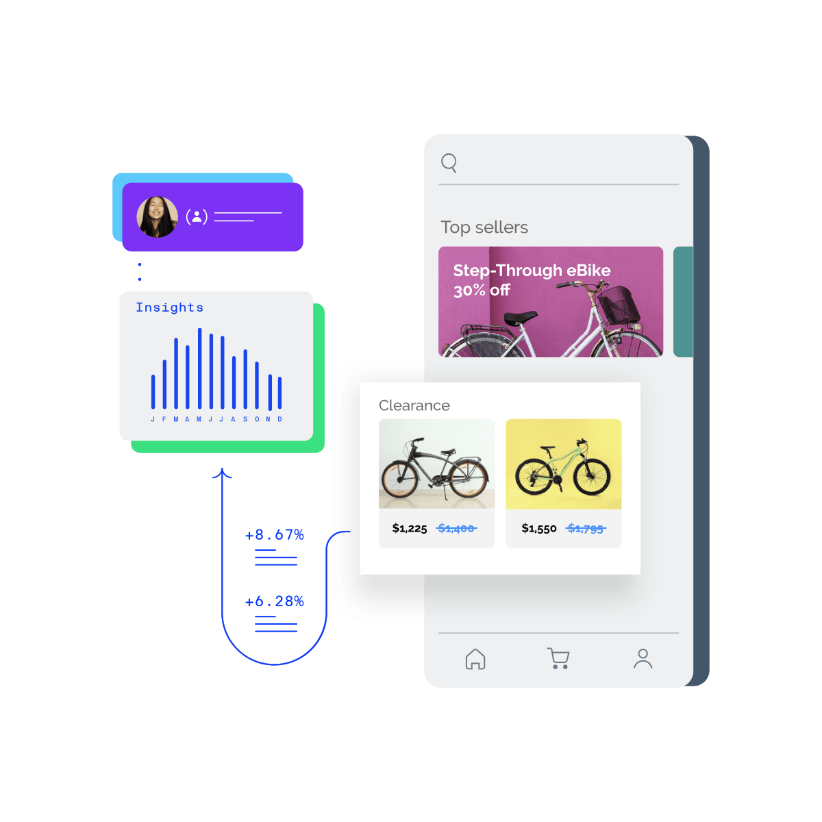 Our Service: Optimizely - Admazes - Innovative Marketing & Technology ...