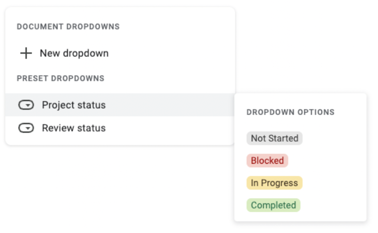 Your Guide to Google Smart Chips for Google Workspace Efficiency ...